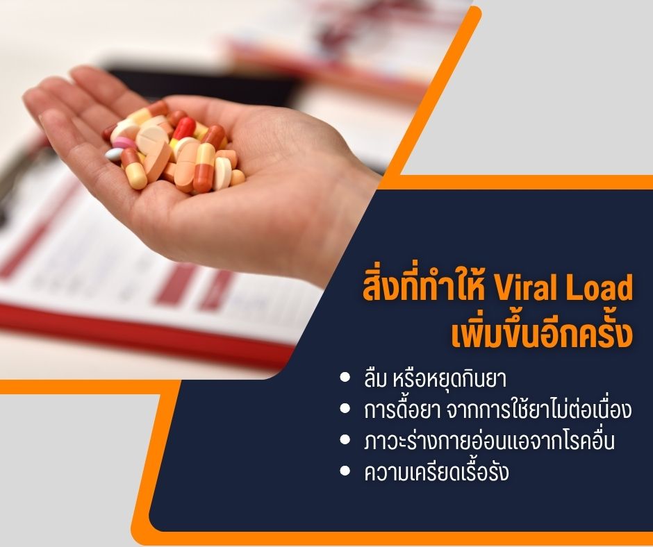Viral Load คือ ตัวชี้วัดความสำเร็จของการรักษาเอชไอวี - เอชไอวี ตรวจฟรี ...